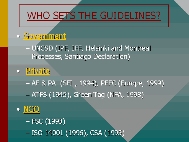 WHO SETS THE GUIDELINES?