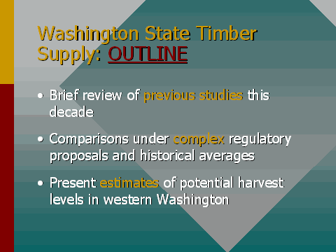 Washington State Timber Supply: OUTLINE