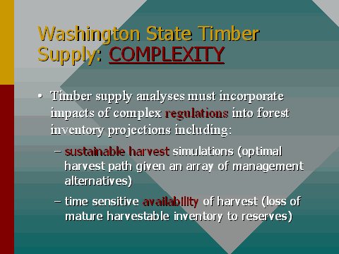 Washington State Timber Supply: COMPLEXITY