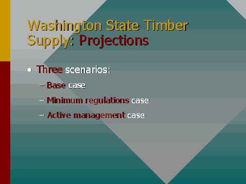 Washington State Timber Supply: Projections