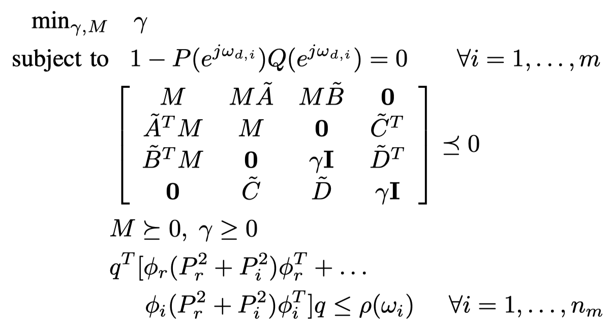 Optimal Loop Shaping and Disturbance Rejection Beyond the Nyquist ...