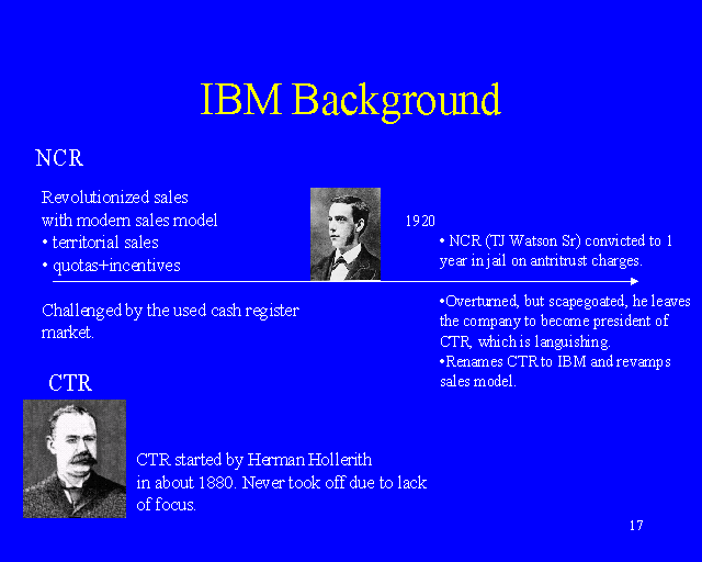 IBM Background