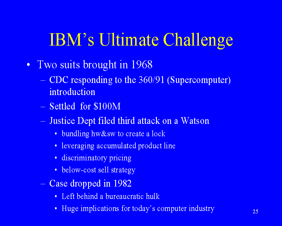 IBM s Ultimate Challenge