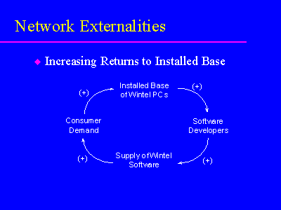 Network Externalities