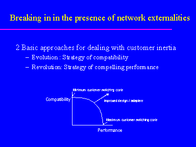 Breaking in in the presence of network externalities