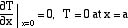Finite Difference Method