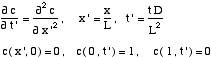 Finite Difference Method