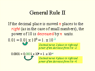 General Rule II