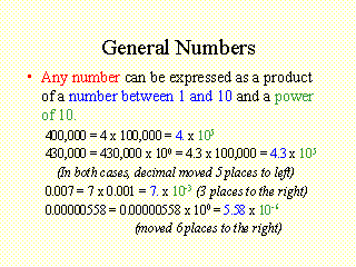 General Numbers