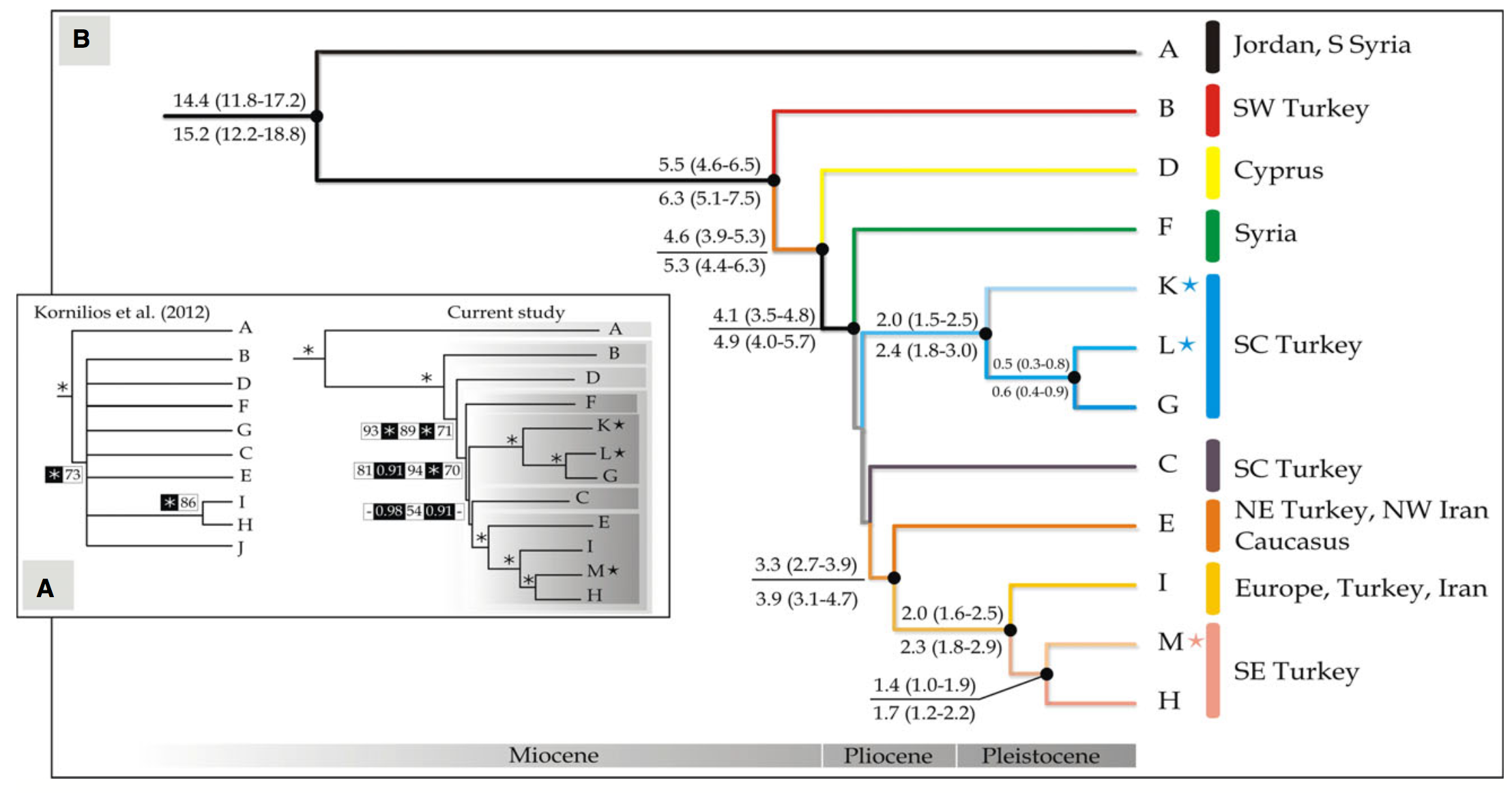 Leache Lab | Evolutionary biology of reptiles & amphibians at the ...