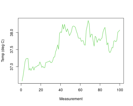Chapter 10 Data Frames | Technical Foundations of Informatics