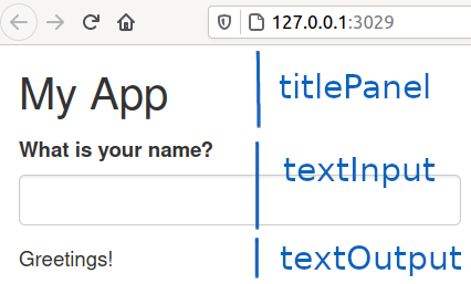 Chapter 16 The shiny Framework | Technical Foundations of Informatics