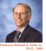 Richard Zerbe